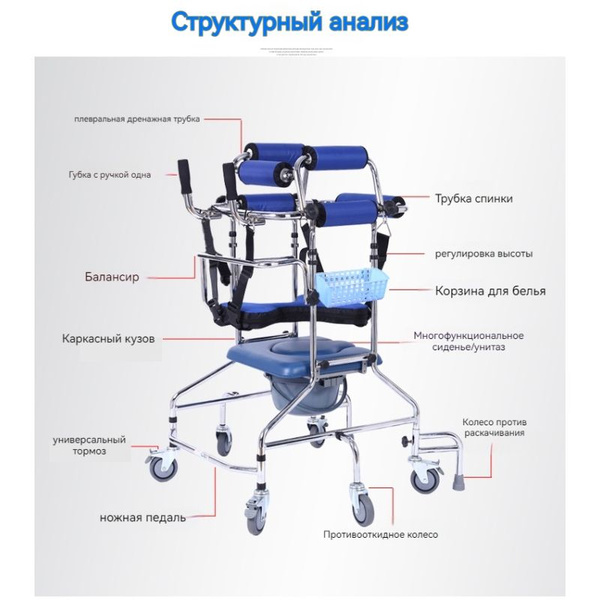 Ходунки Для Парализованных Пациентов, Тренажеры Для Нижних Конечностей ...