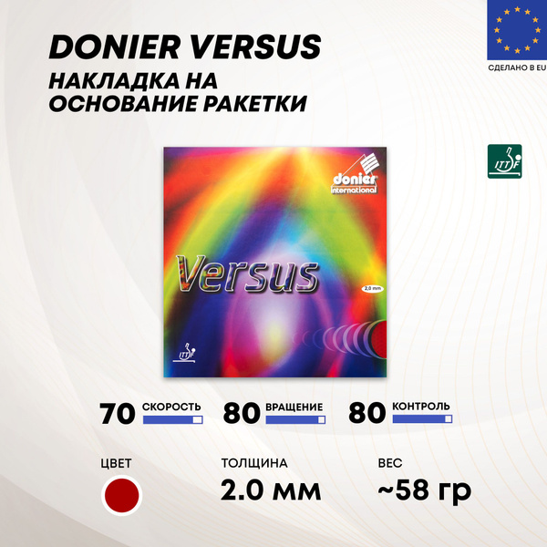 Профессиональная накладка для настольного тенниса на основание теннисной ракетки DONIER VERSUS 2 ...