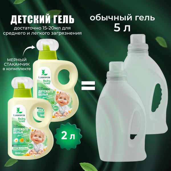 Гель для стирки детского белья 0+ ЭКО, гипоаллергенный ...