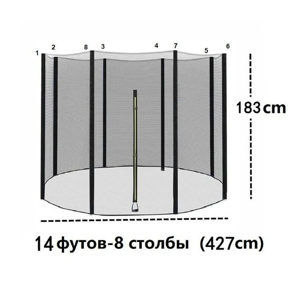 Безопасная сетка для защитн батута для замены 14 футов 8 столбы (427cm ...