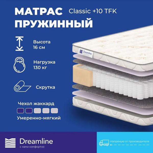Матрас DreamLine +40 TFK, Независимые пружины, 80 - купить по выгодной ...