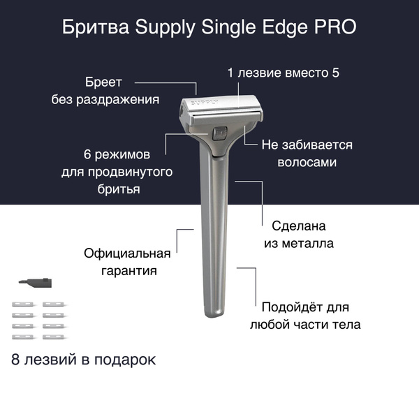 Бритва Supply Single Edge Pro. Бритвенный станок с 1 лезвием. - купить ...