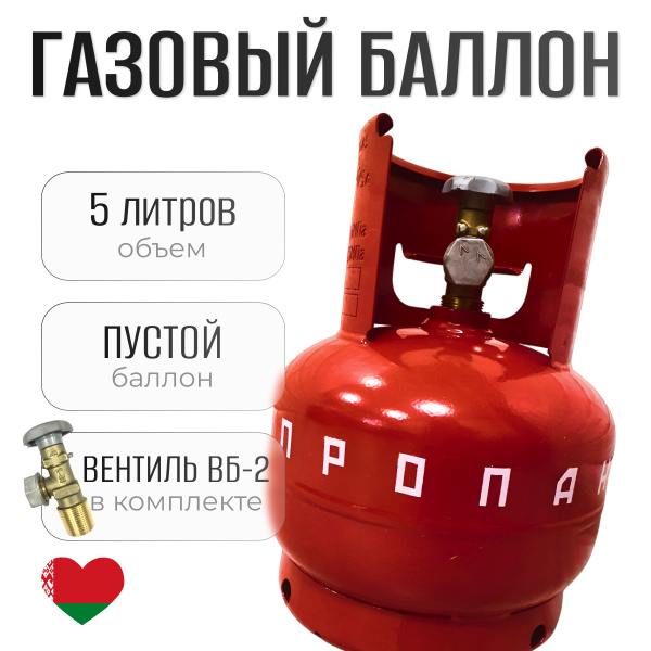 Баллон пропановый газовый 5л с вентилем ВБ-2, НЗГА (производство ...