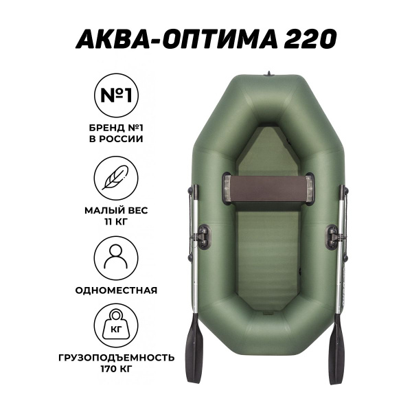 Лодка Аква-Оптима 220 надувная, ПВХ зелёная - купить по выгодной цене в ...
