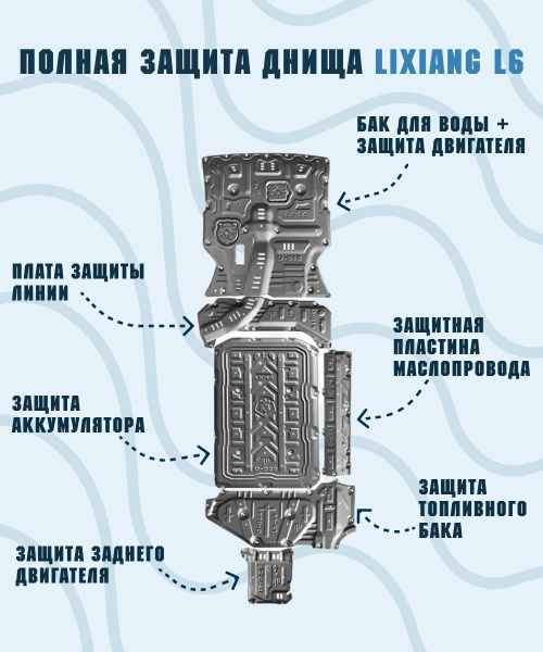 Полная защита днища LiXiang L6 / Алюминиево-магниевый сплав / 2.5 мм ...