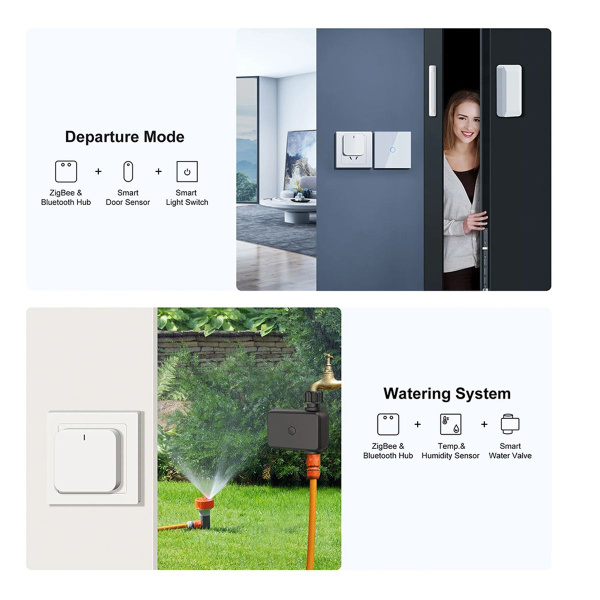 НОВЫЙ Tuya ZigBee Gateway Hub Plug-in Type US Plug купить на OZON по ...