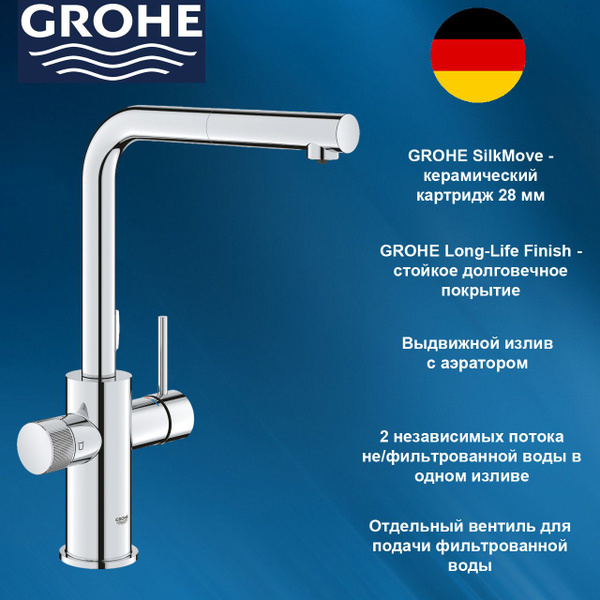 30590000 GROHE Blue Pure Minta Смеситель для кухни с функцией ...
