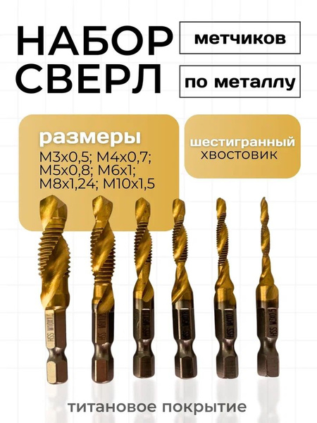 Метчик с шестигранным хвостовиком! В наборе 6 шт! - купить с доставкой ...