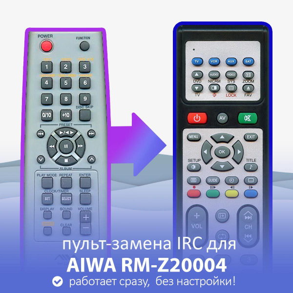 Пульт ДУ IRC пульт-замена для AIWA RM-Z20004 - купить по выгодной цене ...