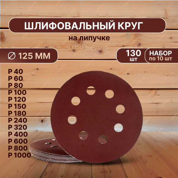 Vitatools Диск шлифовальный 125 x 1 x 12; P40, P60, P80 купить на OZON по низкой цене (661542662)