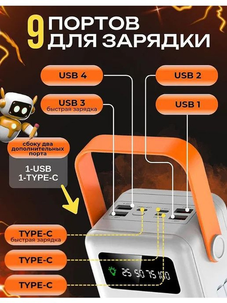 Внешний аккумулятор (Power Bank) MK-CDB80000mah-BS---N1 купить c ...