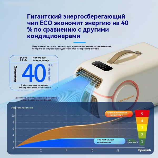 Портативный уличный кондиционер,Настольный кондиционер воздуха,Экран с ...