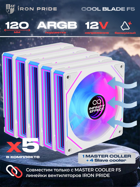 Комплект вентиляторов Iron Pride COOL BLADE F5 120мм ARGB (5шт) купить ...