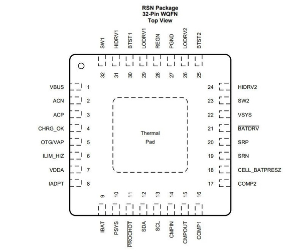 Запчасть для мобильного устройства AiTech Микросхема BQ25710 - купить ...