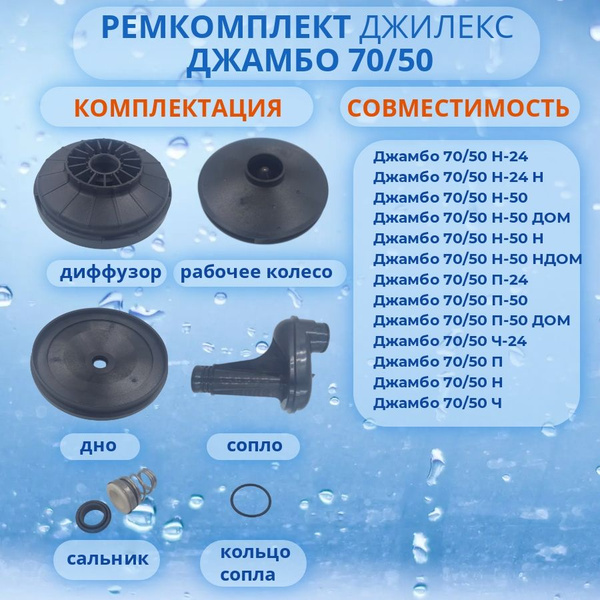 Комплектующие для садовых насосов Джилекс ремкомплект Джамбо 70/50 ...
