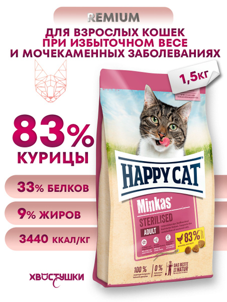 Корм сухой для стерилизованных кошек HAPPY CAT Minkas Sterilised ...