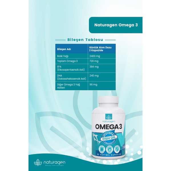 Naturagen 1200 мг Омега-3 рыбьего жира Рыбий жир 60 мягких капсул ...