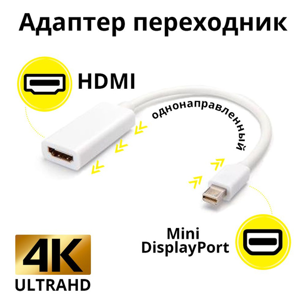 Характеристики Адаптер переходник ELS Mini DisplayPort на HDMI UHD 4K ...