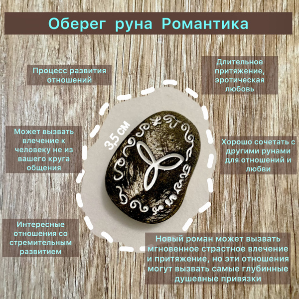 Оберег руна Романтика (талисман) ритуал, 3 свечи, мешочек, инструкция ...