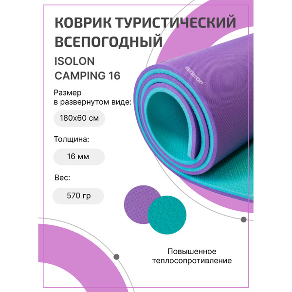 Коврик туристический толстый ISOLON Camping 16, бирюзовый/фиолетовый (всесезонный, походный ...
