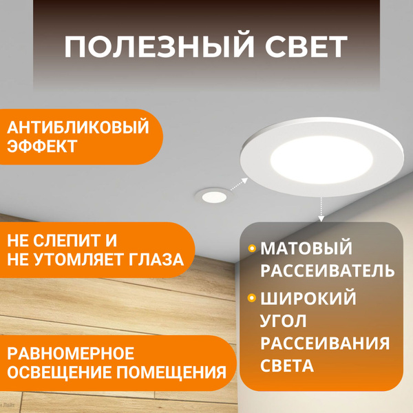 Точечный светильник ip65; точечный светильник в ванную; встраиваемый ...