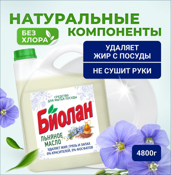 Средство для мытья посуды для посуды Биолан Актив Био Льняное масло 4,8 ...
