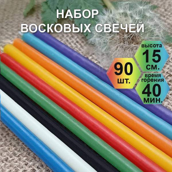 Характеристики Свечи программные восковые ритуальные эзотерические 90 ...