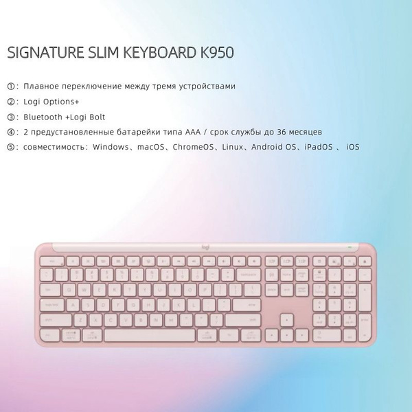 Емкостная, Мембранная клавиатура Logitech G SIGNATURE SLIM KEYBOARD ...