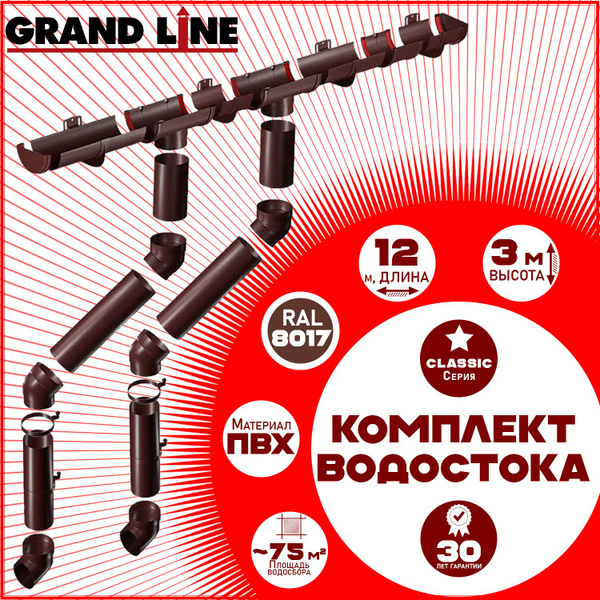 Характеристики Комплект элементов водостока Grand Line на 12 м карниза ...