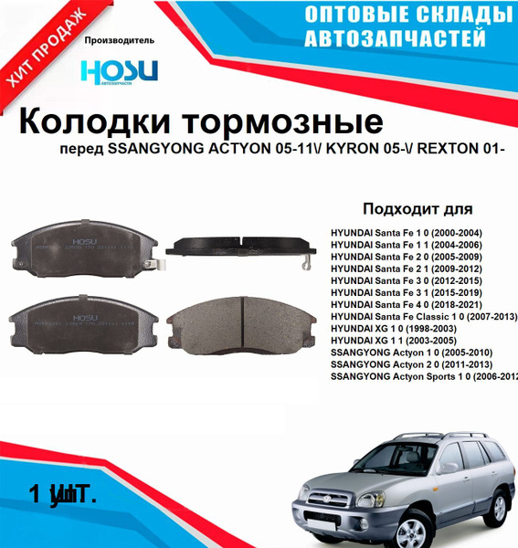 Колодки тормозные SAT HSBR0251 Передние - купить по низким ценам в ...
