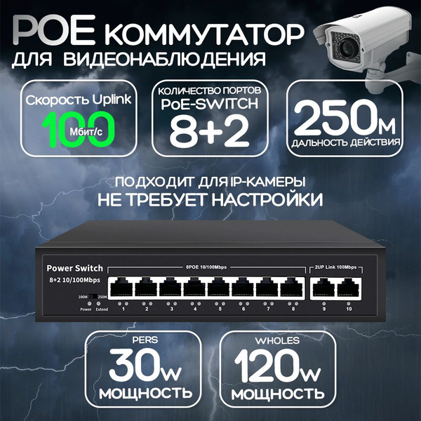 Коммутатор (свитч). 8 POE ( 802.3af/at ) портов, +2 ETH порта. 100Mbs ...
