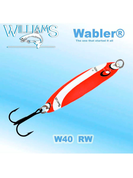 Блесна Williams W40 купить c доставкой на OZON по низкой цене (2042982864)