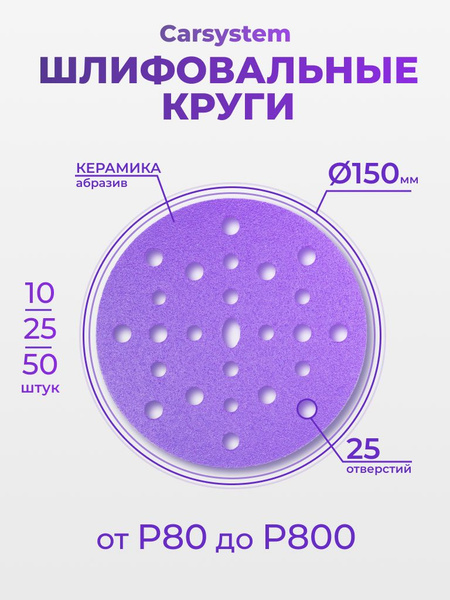 Шлифовальные круги 150 мм на липучке 25 шт зернистость Р120 диски для ...