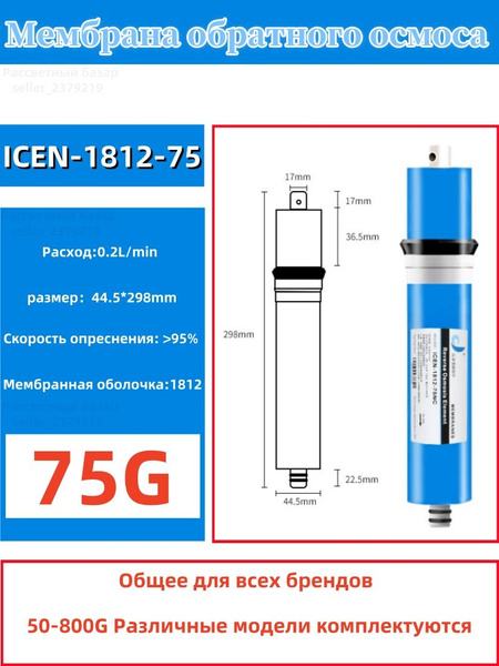 Мембрана обратного осмоса ICEN-1812-75G Универсальный фильтрующий элемент для водоочистителя ...