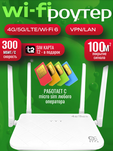 Роутер wifi с сим картой, 4G, 5G, LTE; 4 антенны, белый купить на OZON по низкой цене (1953413790)
