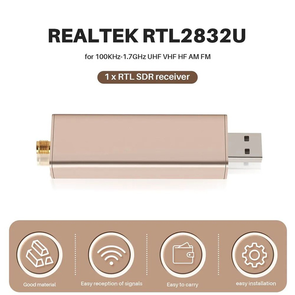 SDR-приемник V3 Pro Rtl2832 Rtl2832U R820T2 RTL для 100 кГц-1,7 ГГц ...