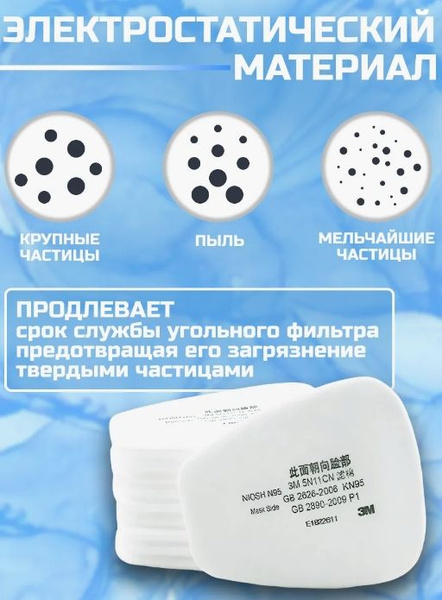 Респиратор профессиональный, FFP3, размер Универсальный, 21 шт. купить на OZON по низкой цене ...