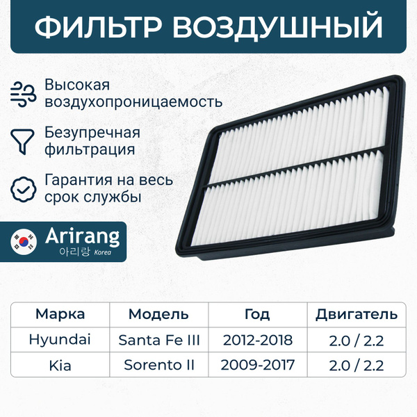 Воздушный фильтр для Hyundai Santa Fe 3, Kia Sorento 2, Хендай Санта Фе ...