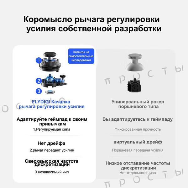 Беспроводной игровой контроллер Flydigi Vader 4 Pro, переключатель Steam NS TV Bluetooth Android ...