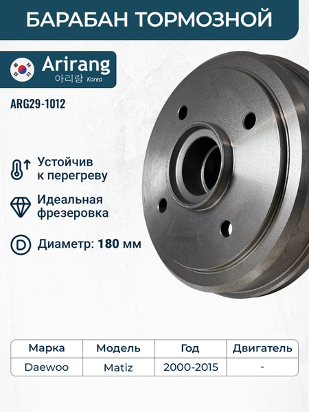 Барабан тормозной Daewoo Matiz (Дэу Матиз) / OEM 96316636 купить c ...