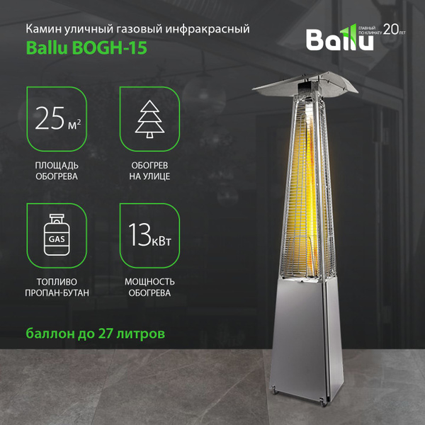 Обогреватель Ballu BOGH-15 купить по выгодной цене в интернет-магазине ...
