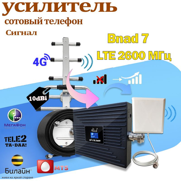 Репитер 2G-3G-4G/LTE 900 1800 2100 2600МГц до 300 кв.м. 18 дБн ...