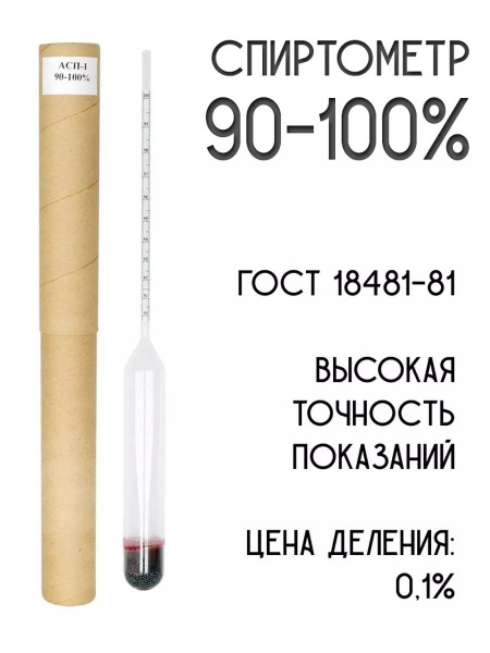 Ареометр АСП-1 (90-100) - купить с доставкой по выгодным ценам в ...