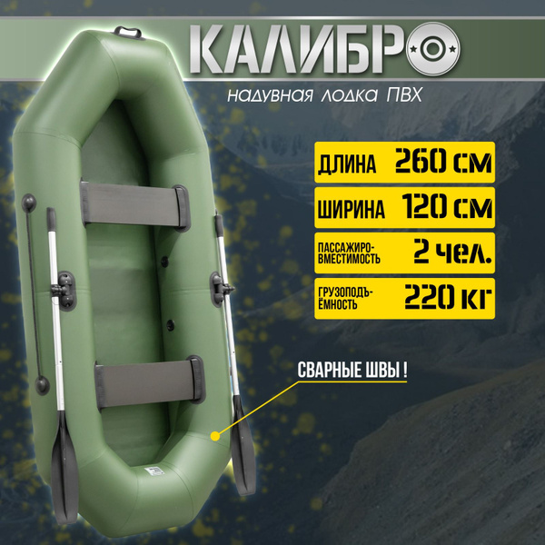 Лодка надувная ПВХ для рыбалки гребная двухместная КАЛИБРО 260, зеленый ...