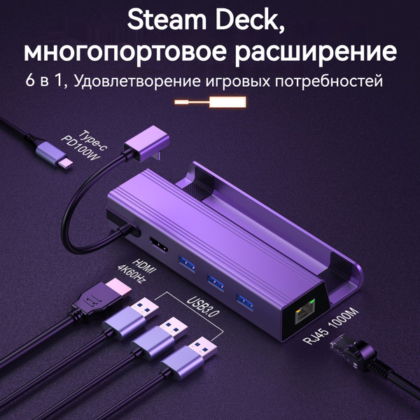 алюминий док станция Steam Deck, ROG ally,Switch,LEGION Go,подставка ...