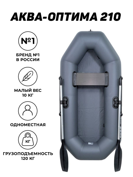 Надувная лодка Аква-Оптима 210 ГРАФИТ (лодка ПВХ) - купить по выгодной ...