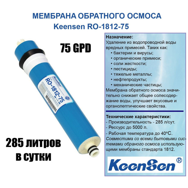 Мембрана обратного осмоса KeenSen RO-1812-75. 75 gpd, 75 галлон/день (285 л/сутки) купить на ...