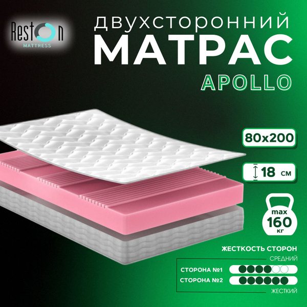Матрас RestOn Apollo, Беспружинный, 80 - купить по выгодной цене в ...