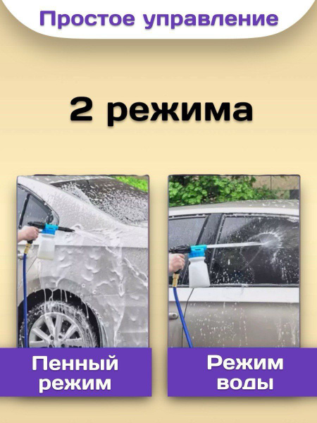 Пеногенератор для мойки автомобиля из шланга - купить в интернет ...
