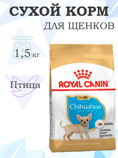 Royal Canin Breed dog Chihuahua Junior / Роял Канин Корм для щенков ...